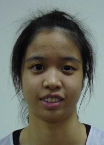 Box Score - UBA大專籃球聯賽成績攻守記錄網